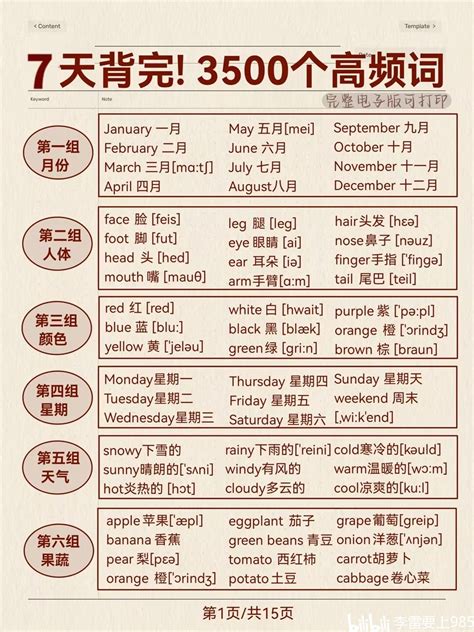 词汇量暴涨秒上130 哔哩哔哩