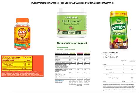 Inulin Vs Psyllium Husk Which Is Better For Constipation Good Fibes Only