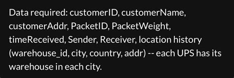 Solved Data Required CustomerID CustomerName Chegg