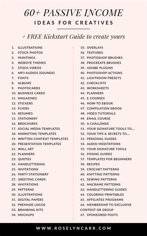60 Passive Income Ideas For Creatives And Artists Artofit