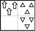 Pattern Completion Questions And Answers Set Sanfoundry
