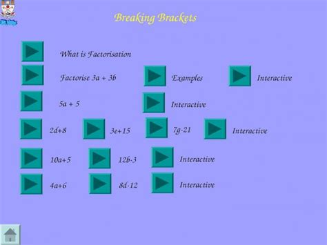 Ppt Breaking Brackets What Is Factorisation Factorise 3a 3b 5a 5 Examplesinteractive 2d 8