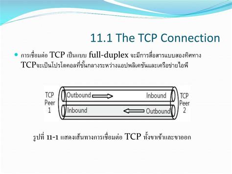 Ppt บทที่ 11 Transmission Control Protocoltcp Connection Powerpoint