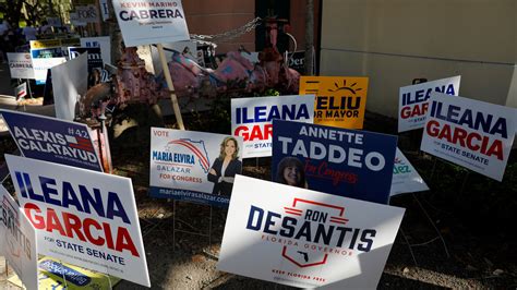 The 2022 Midterm Elections Quiz The New York Times