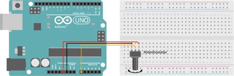 Arduino Befehl Analogread Arduino Tutorial