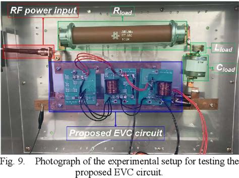 Figure 1 From Electrical Variable Capacitor For Rf Plasma Systems With