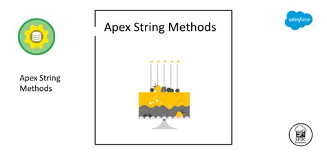 Apex String Methods – SFDC Lessons