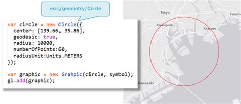 ArcGIS API for JavaScript バージョン 3 8 をリリースしました