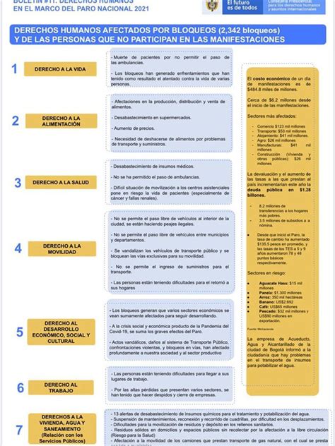 Se Adelantan 149 Investigaciones Por Abuso Policial En El Marco Del