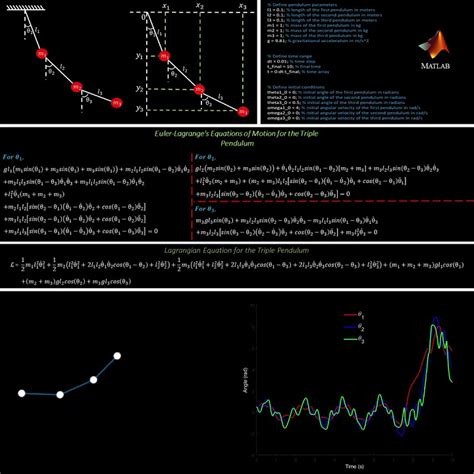 triple pendulum using lagrange s equations in matlab youtube