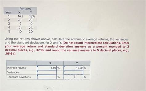 Solved Using The Returns Shown Above Calculate The Chegg