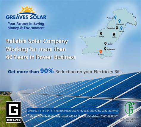 Muhammad Asim Posted On Linkedin