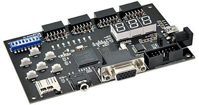 The Most Recommended And Affordable Xilinx FPGA Boards For Babes Fpga Board Babe