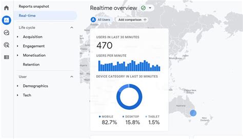 How To Set Up Google Analytics Step By Step With Screengrabs Productive Blogging