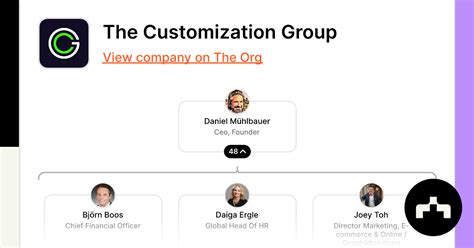 The Customization Group The Org