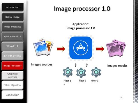 Image Processing Python PDF