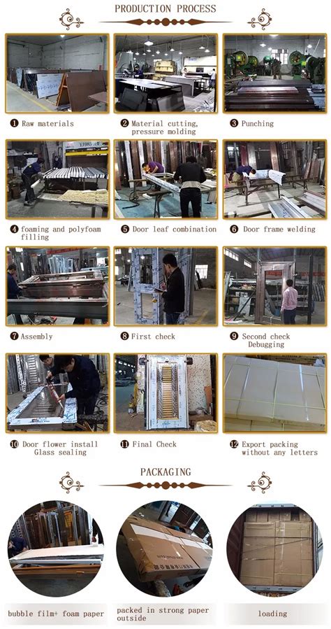 China Factory Customized Size Stainless Steel Doors In South Korea