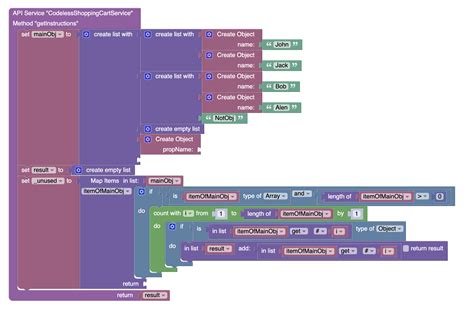 Accessing Data In An Array Of Arrays Of Unequal Length Codeless Backendless Support