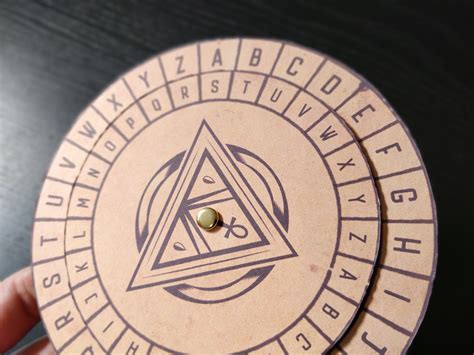 Cipher Wheel Template