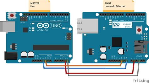 Faire Communiquer 2 Arduino Français Arduino Forum