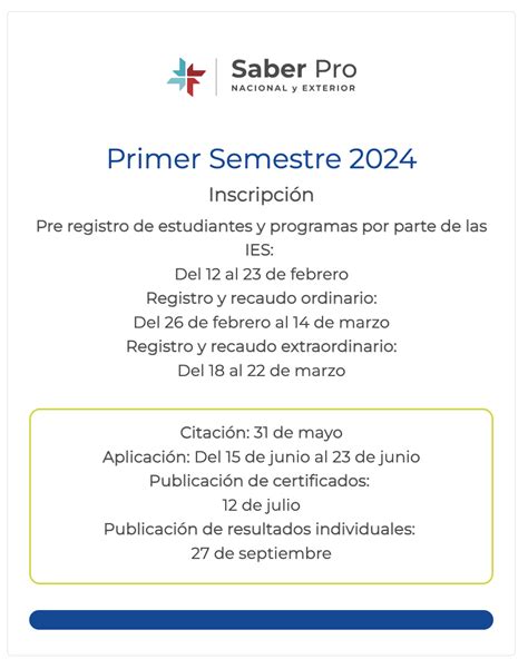 Proceso Saber Pro Universidad Ean