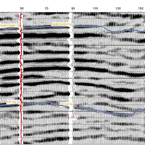 cross sectional view of poststack seismic data estimated along the