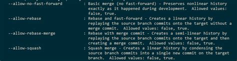 Feature Request Az Repos Policy Merge Strategy Create Use Basic Merge Use Rebase And Fast