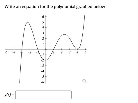 solved write an equation for the polynomial graphed below 4