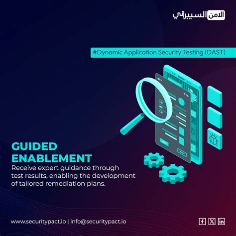 Security Pact Arabia On Linkedin Dast Applicationsecurity Cybersecurity Threatdetection