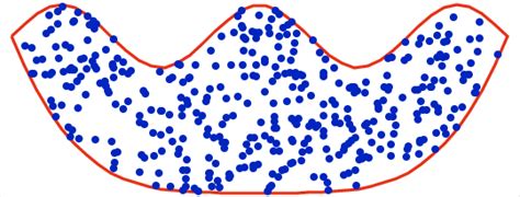Testtriangulation Mesh Generation Test Regions