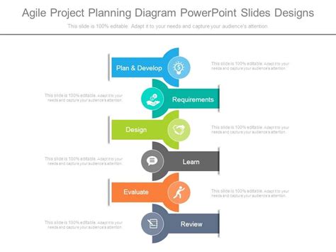 Agile Project Planning Diagram Powerpoint Slides Designs PowerPoint Slide Templates Download