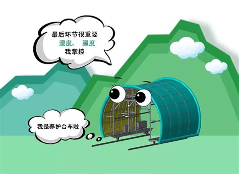 新视野 4分钟动漫演示郑万高铁新华隧道超强施工工艺，看完直呼：大饱眼福！台车