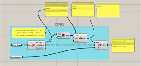Stream Filter With Tree Grasshopper Mcneel Forum