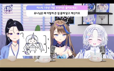 유니 팬아트 개악질이네 ㅋㅋㅋㅋ 치지직 에펨코리아