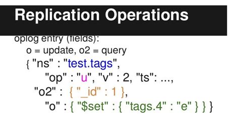 Replication Internals Fitting Everything Together