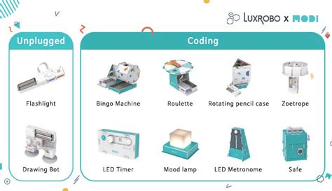 Ai Coding Smart Block Korean