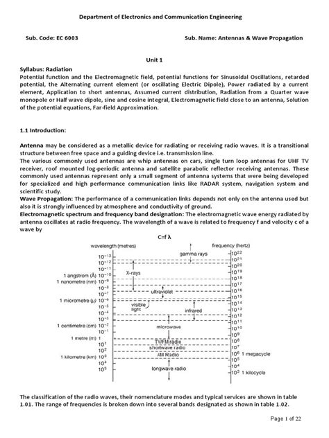 Notes Antennas And Wave Propagation Pdf Antenna Radio Radio