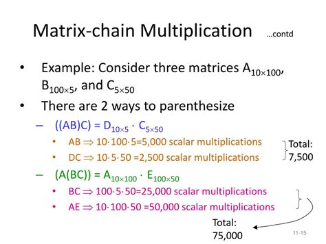 PPT Dynamic Programming Code PowerPoint Presentation Free Download ID 4384763