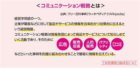 第14回 女性購買行動研究 ～女性の心を掴むキーワード「ご褒美」～ ドラッグストアてんとうむし