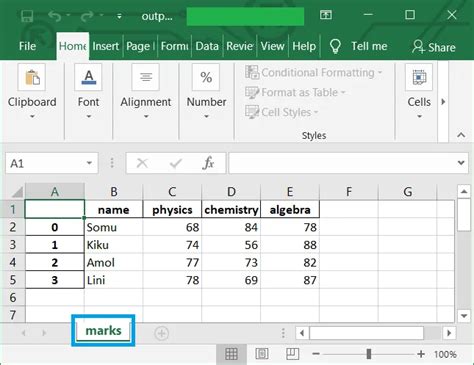 How To Write Pandas DataFrame To Excel Sheet Python Examples