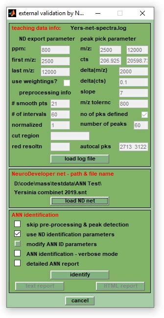 Identification Analysis By Neural Networks MicrobeMS Wiki
