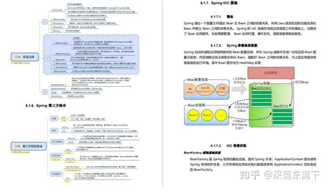 火爆github的1000道java面试题：按这个学，找工作完全没问题！ 极客时间