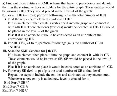 Algorithm To Construct Schema Graph From Xml Schema Download