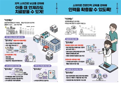 보건복지부 소아의료체계 개선 후속대책 발표 헬스미디어