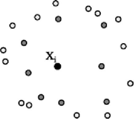 Figure From Improved Locally Linear Embedding For Big Data Classification Semantic Scholar