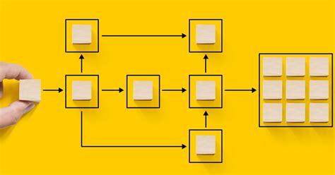 Is Ai The Missing Piece In Your Workflow Automation Strategy Newgen