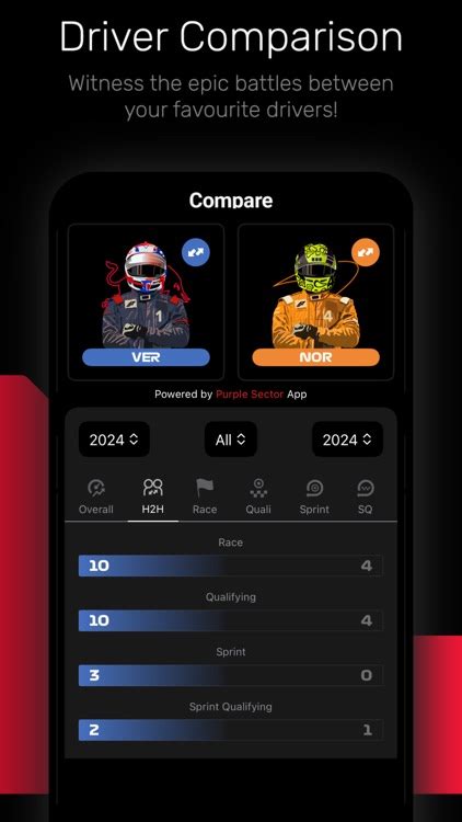 Purple Sector F1 Widgets By Rahul Kumar Srivastava
