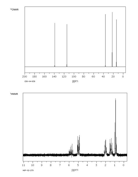 Solved Infrared Spectrum Lod Mm Transhettancen D 4000 3000 Solved Infrared Spectrum Lod Mm Transhettancen D 4000 3000