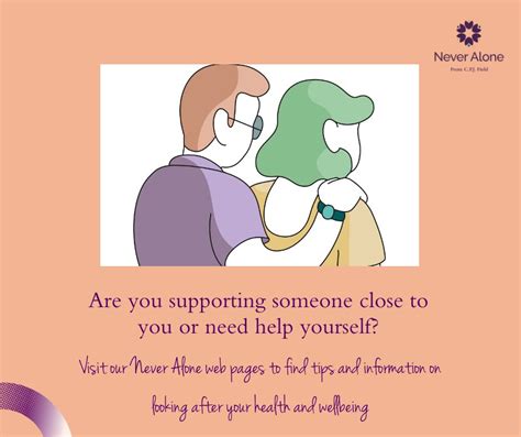 Jeremy Field On Linkedin Cpjfield Neveralone Wellbeing