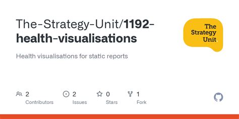 Github The Strategy Unit1192 Health Visualisations Health Visualisations For Static Reports